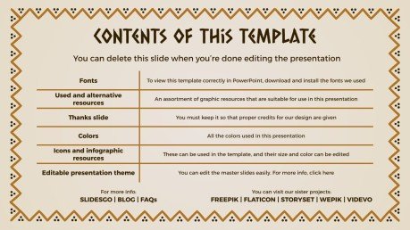 Aztecs Culture Presentation