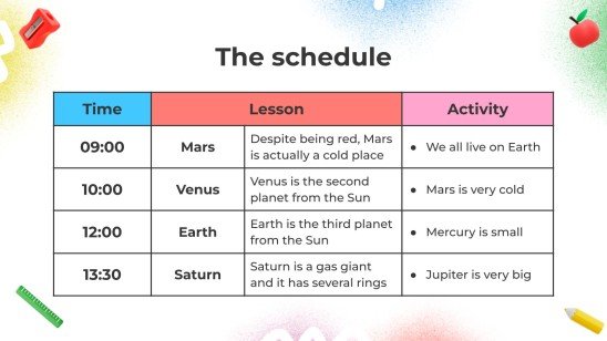 Public School Center Presentation