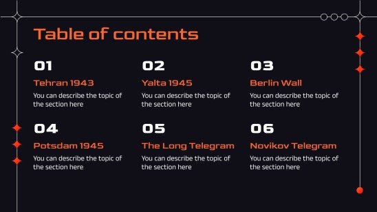 Social Studies: Communism and the Cold War Presentation