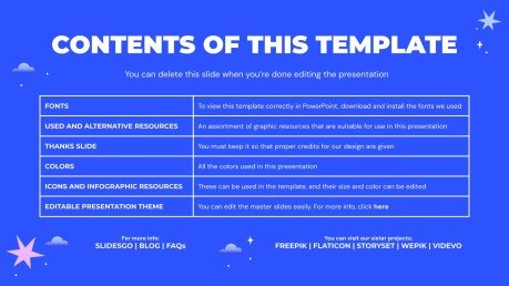 Project Based Learning School Presentation