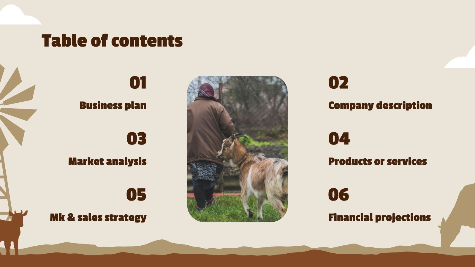 Livestock Farming Business Plan Presentation