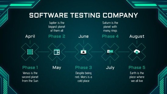 Software Testing Company Infographics | Google Slides & PPT