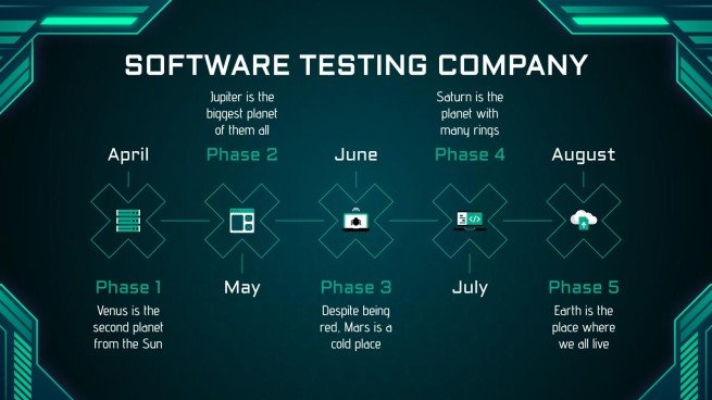 Software Testing Company Infographics | Google Slides & PPT