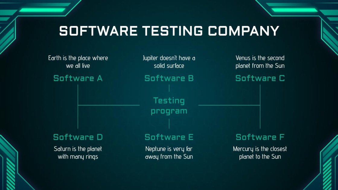 Software Testing Company Infographics | Google Slides & PPT