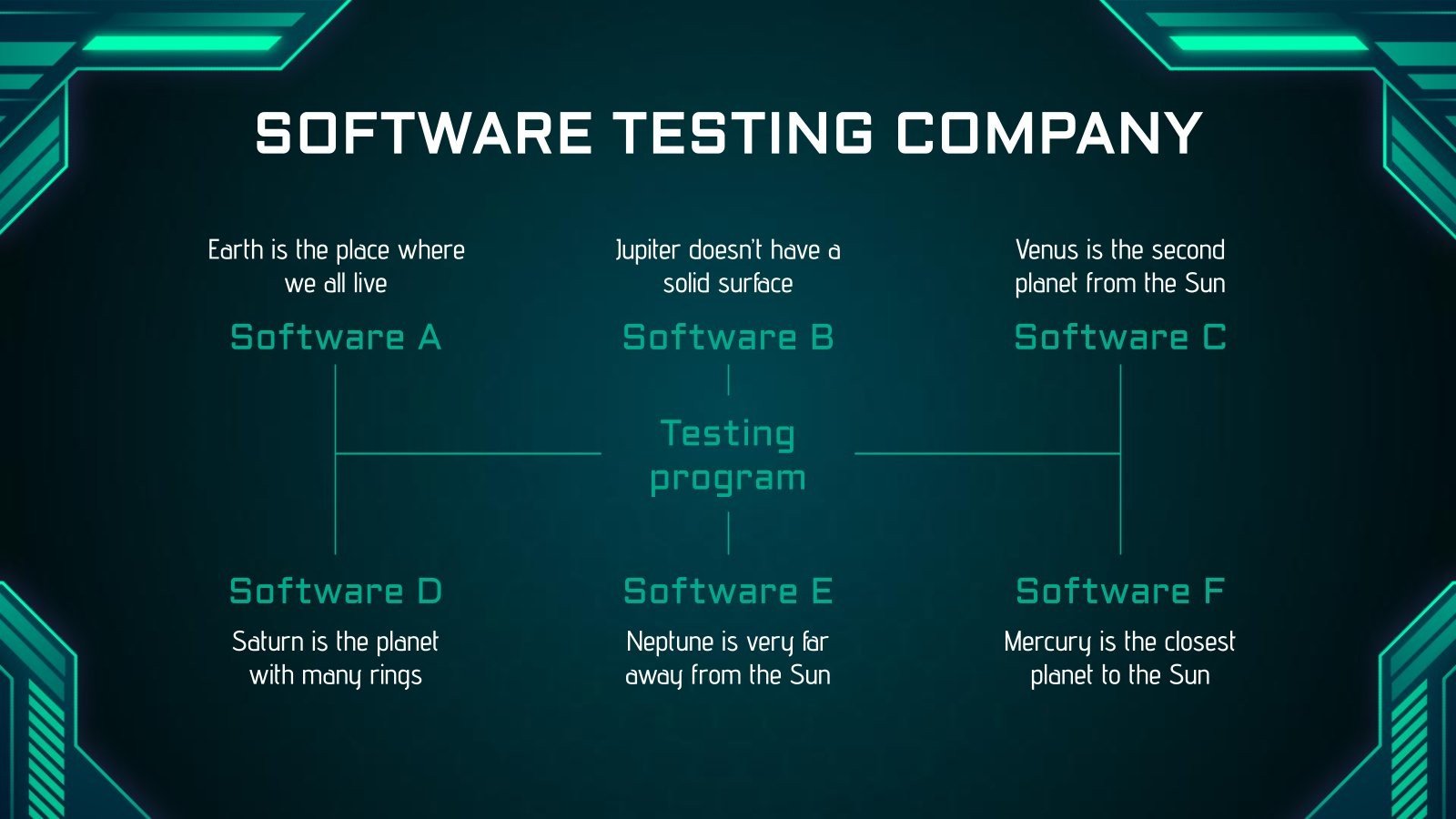 Software Testing Company Infographics | Google Slides & PPT