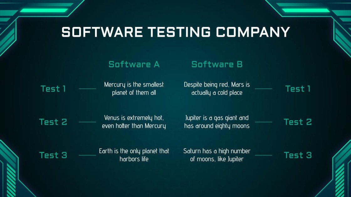 Software Testing Company Infographics | Google Slides & PPT