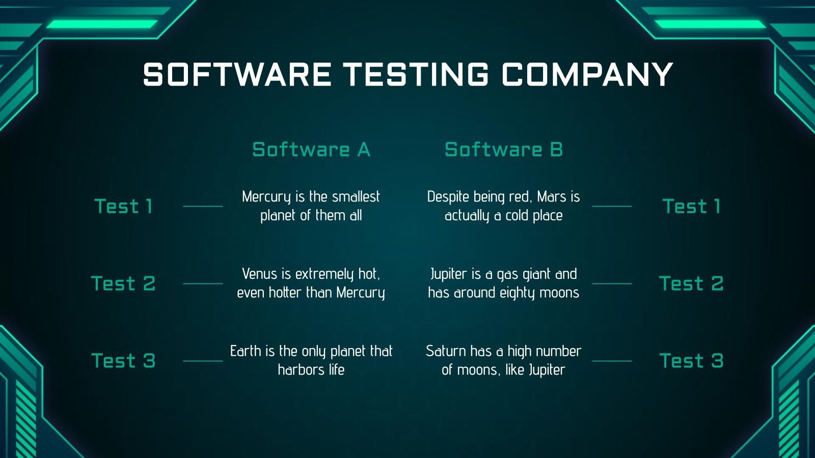 Software Testing Company Infographics | Google Slides & PPT