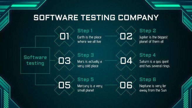 Software Testing Company Infographics | Google Slides & PPT