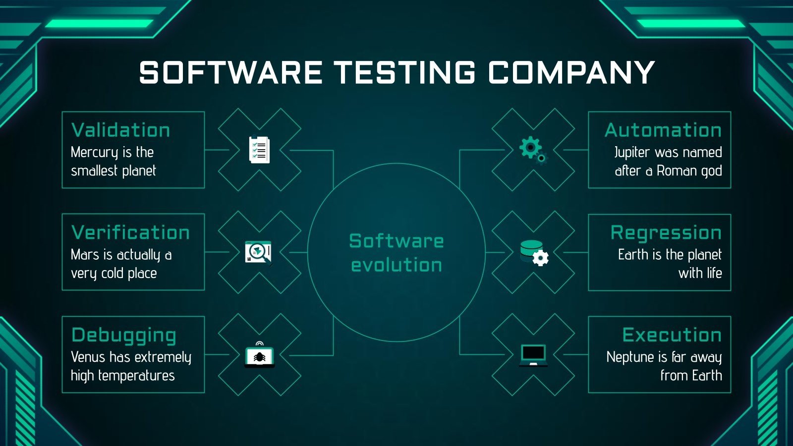 Software Testing Company Infographics | Google Slides & PPT