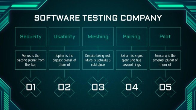 Software Testing Company Infographics | Google Slides & PPT