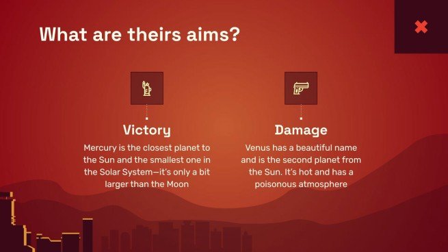 US History for Middle School: International Terrorism