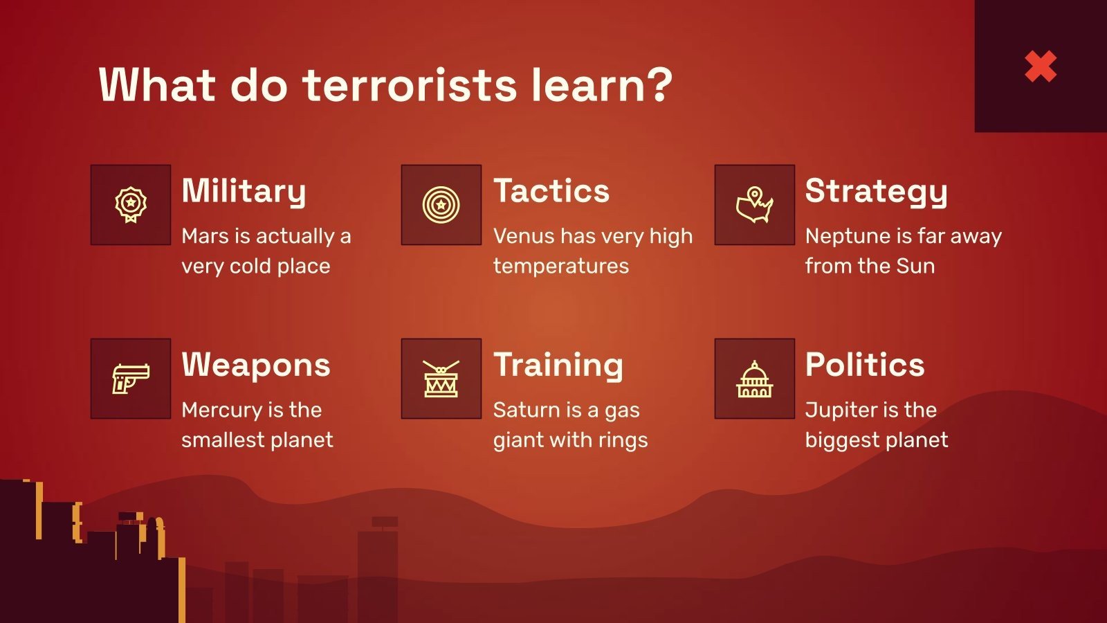 US History for Middle School: International Terrorism