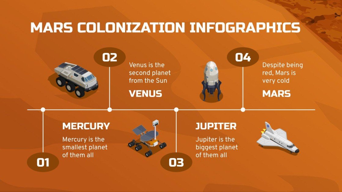 Mars Colonization Thesis Infographics Template