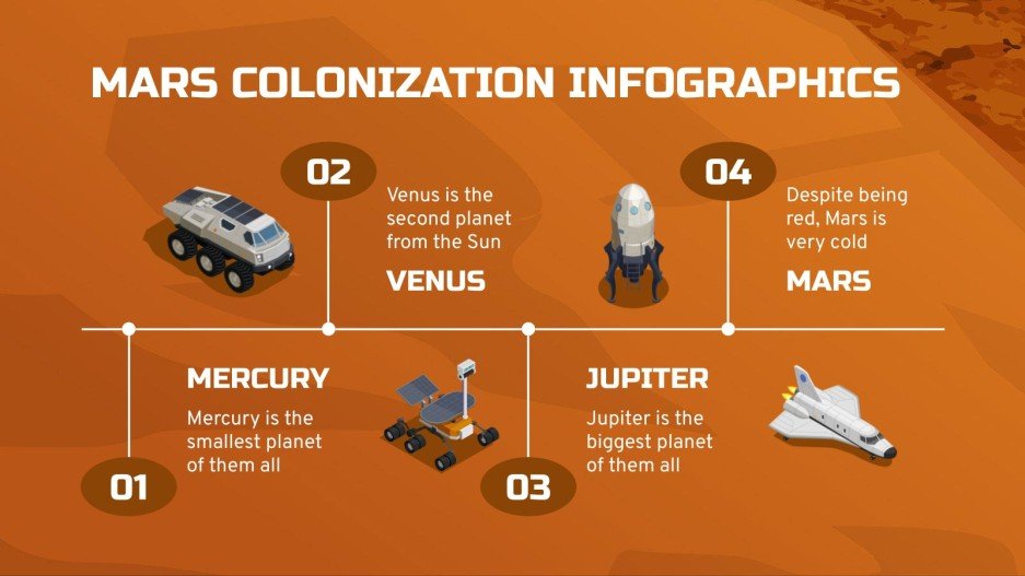 Mars Colonization Thesis Infographics Template