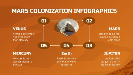 Mars Colonization Thesis Infographics Template