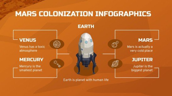 Mars Colonization Thesis Infographics Template