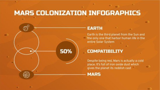 Mars Colonization Thesis Infographics Template