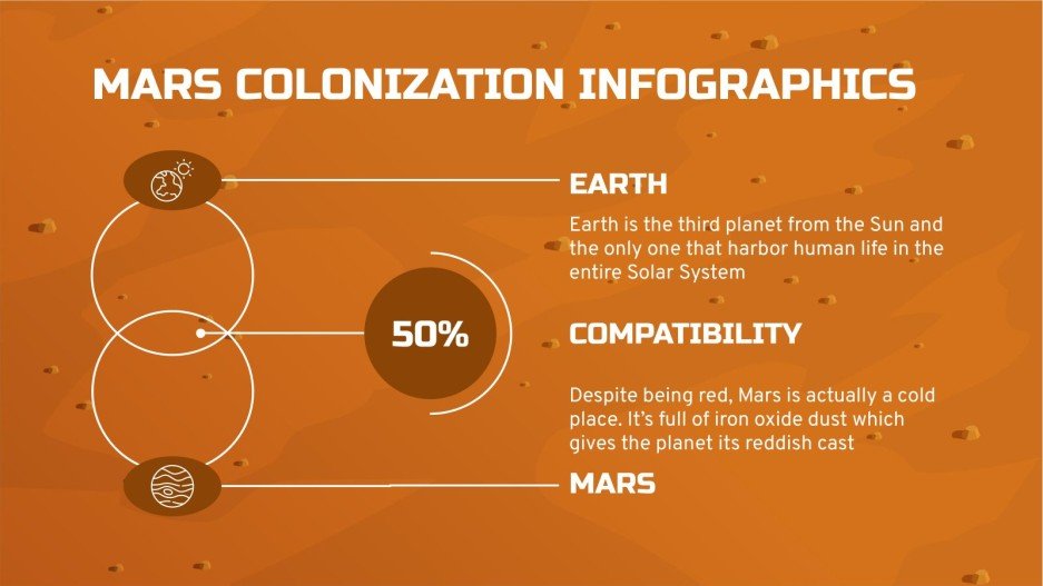 Mars Colonization Thesis Infographics Template