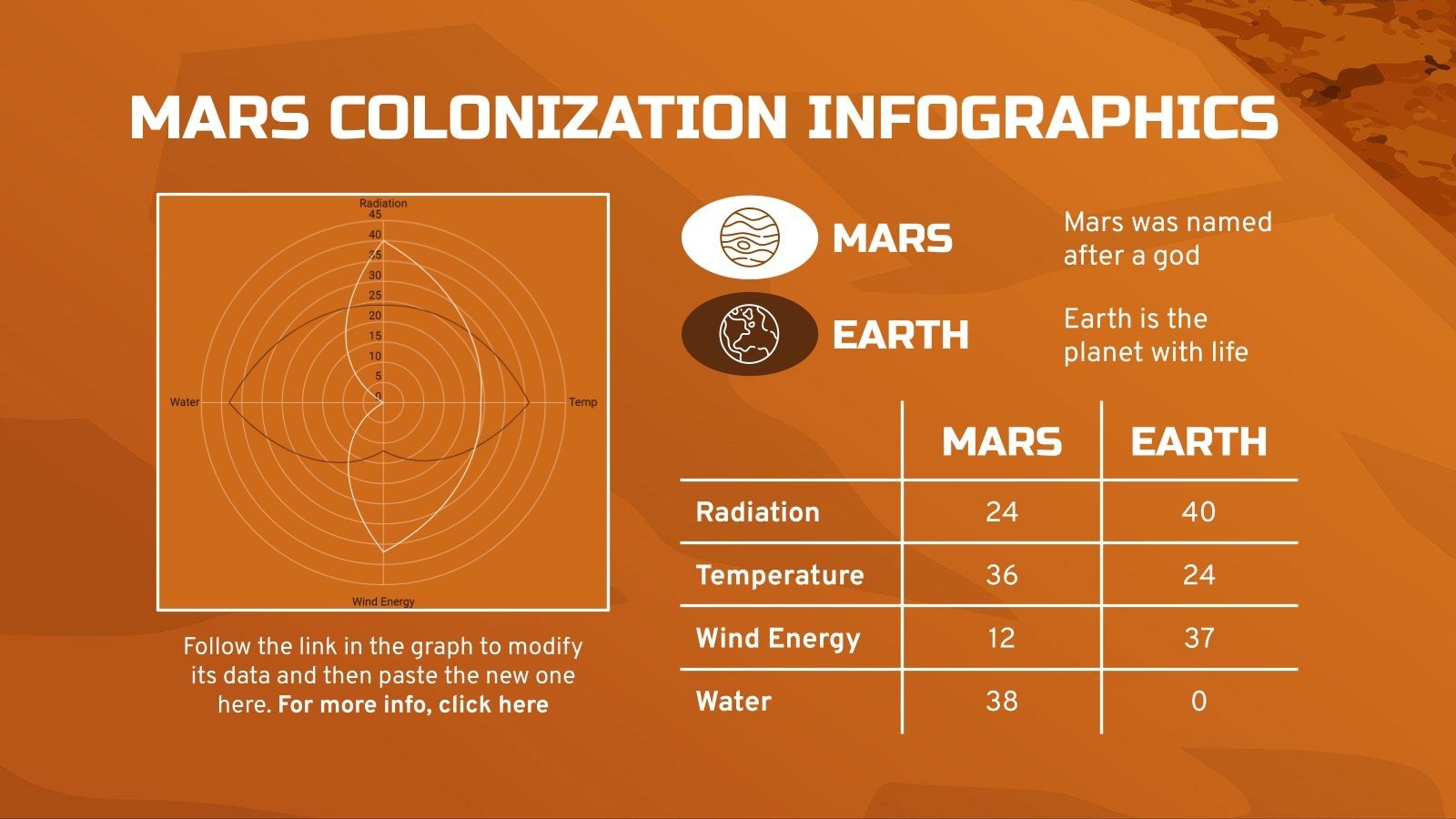 Mars Colonization Thesis Infographics Template