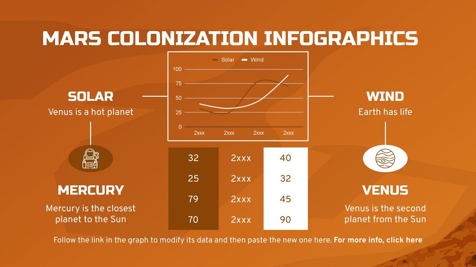 Mars Colonization Thesis Infographics Template