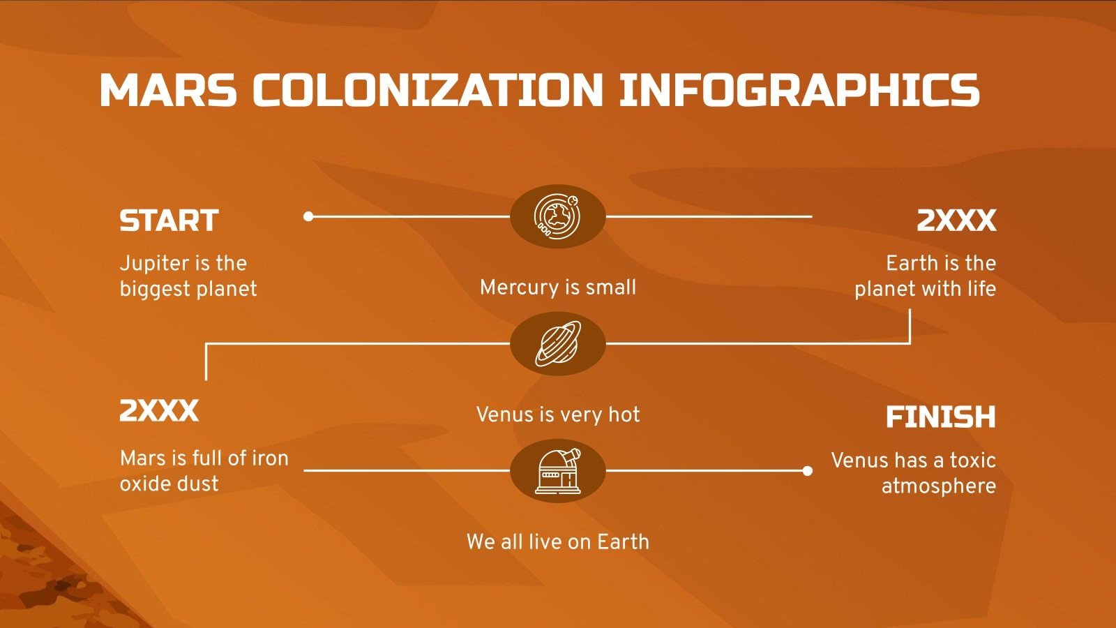 Mars Colonization Thesis Infographics Template