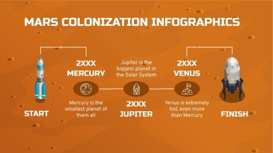 Mars Colonization Thesis Infographics Template