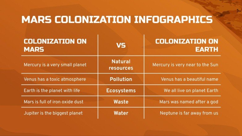 Mars Colonization Thesis Infographics Template