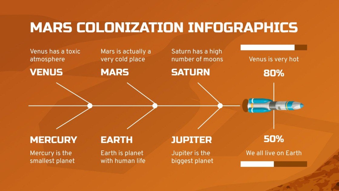 Mars Colonization Thesis Infographics Template