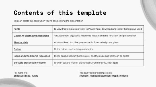 Performing Arts Academy Presentation