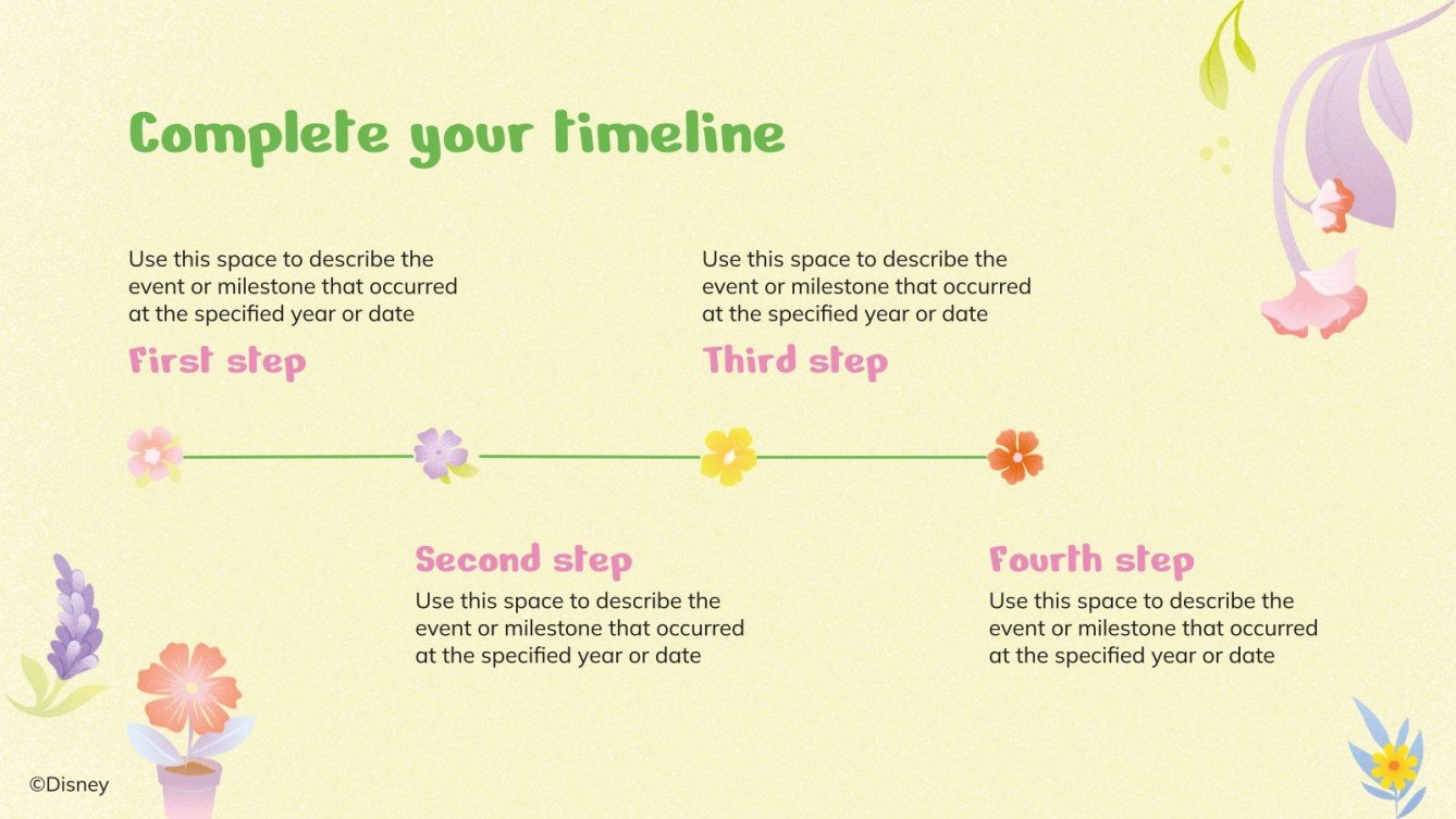 Zootopia Presentation