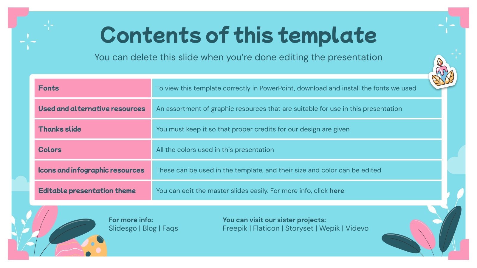 Ronnie The Bunny Easter Stickers Minitheme Presentation