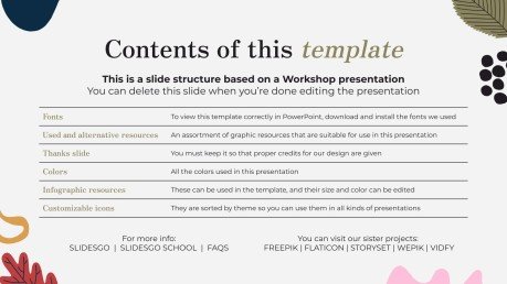 Dendrology Workshop Presentation