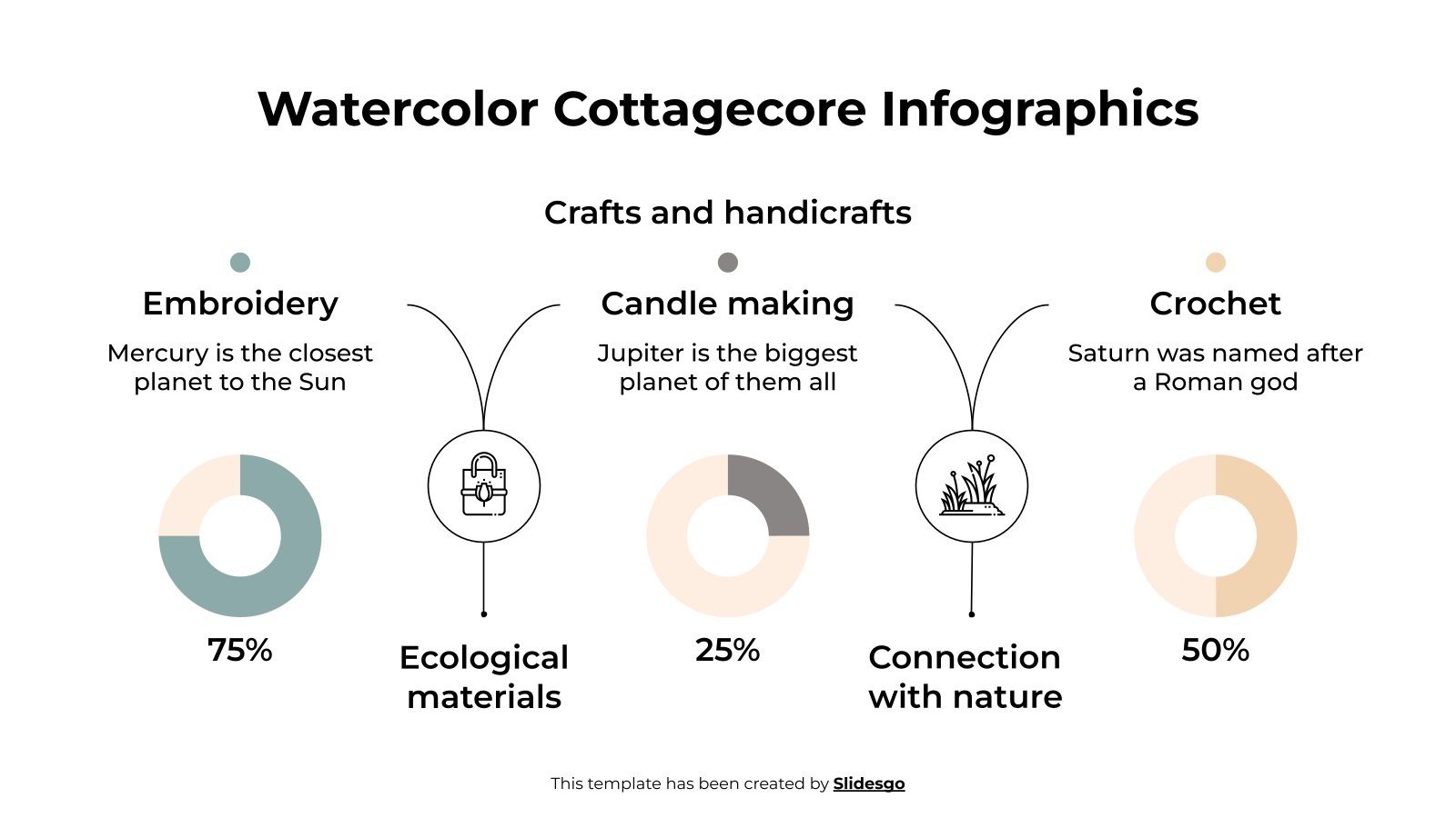 Watercolor Cottagecore Infographics Template