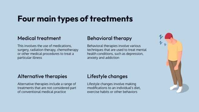 Sleepwalking Symptoms and Causes Presentation