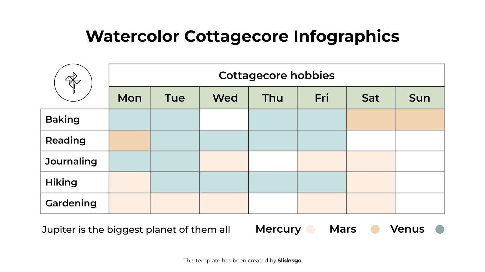 Watercolor Cottagecore Infographics Template