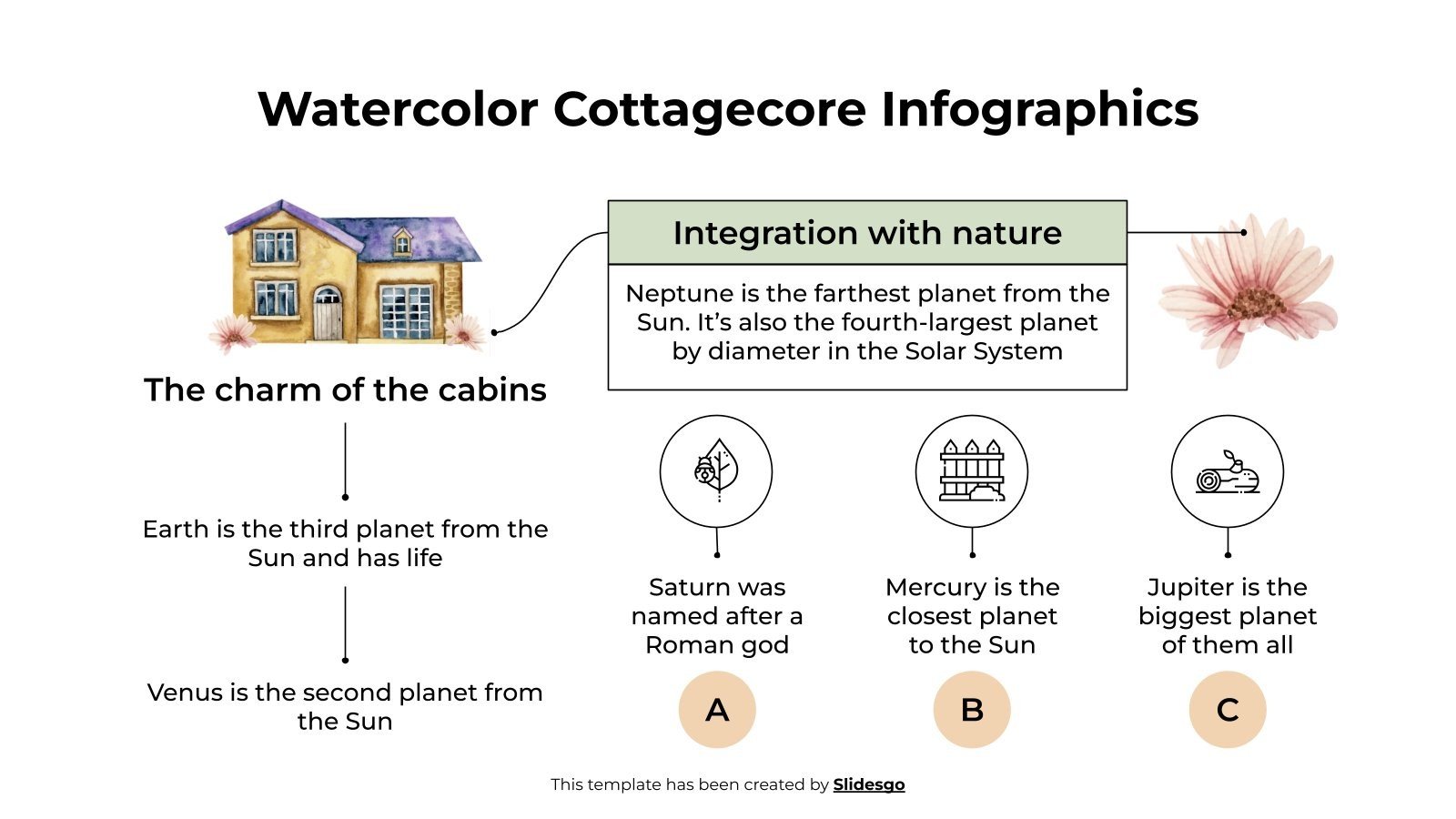 Watercolor Cottagecore Infographics Template