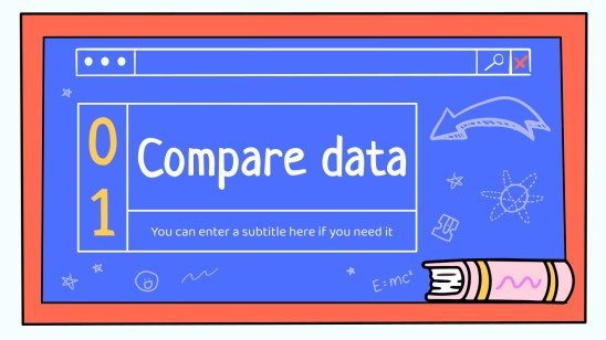 Mathematics Subject for Elementary: Using Data Presentation