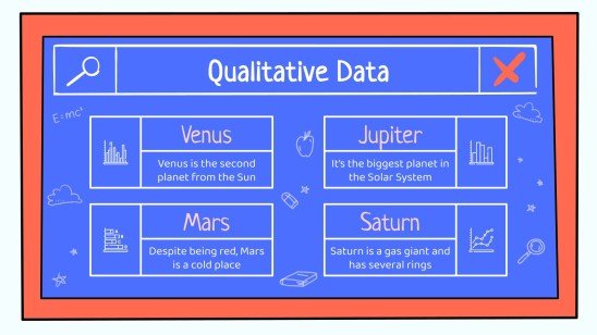 Mathematics Subject for Elementary: Using Data Presentation