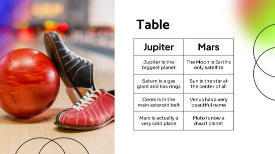 Bowling Business Plan Presentation