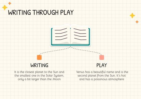 Printable Pre-Writing Skills Lesson for Pre-K Presentation