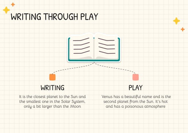 Printable Pre-Writing Skills Lesson for Pre-K Presentation