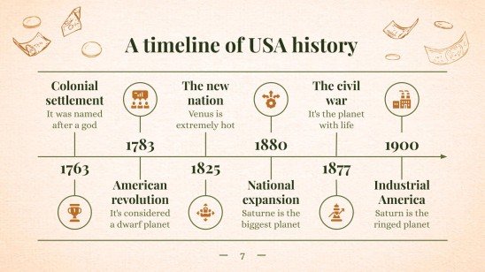 Social Studies for Elementary: U.S. Economy in the mid-1800s