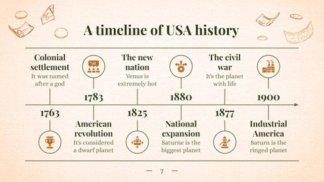 Social Studies for Elementary: U.S. Economy in the mid-1800s