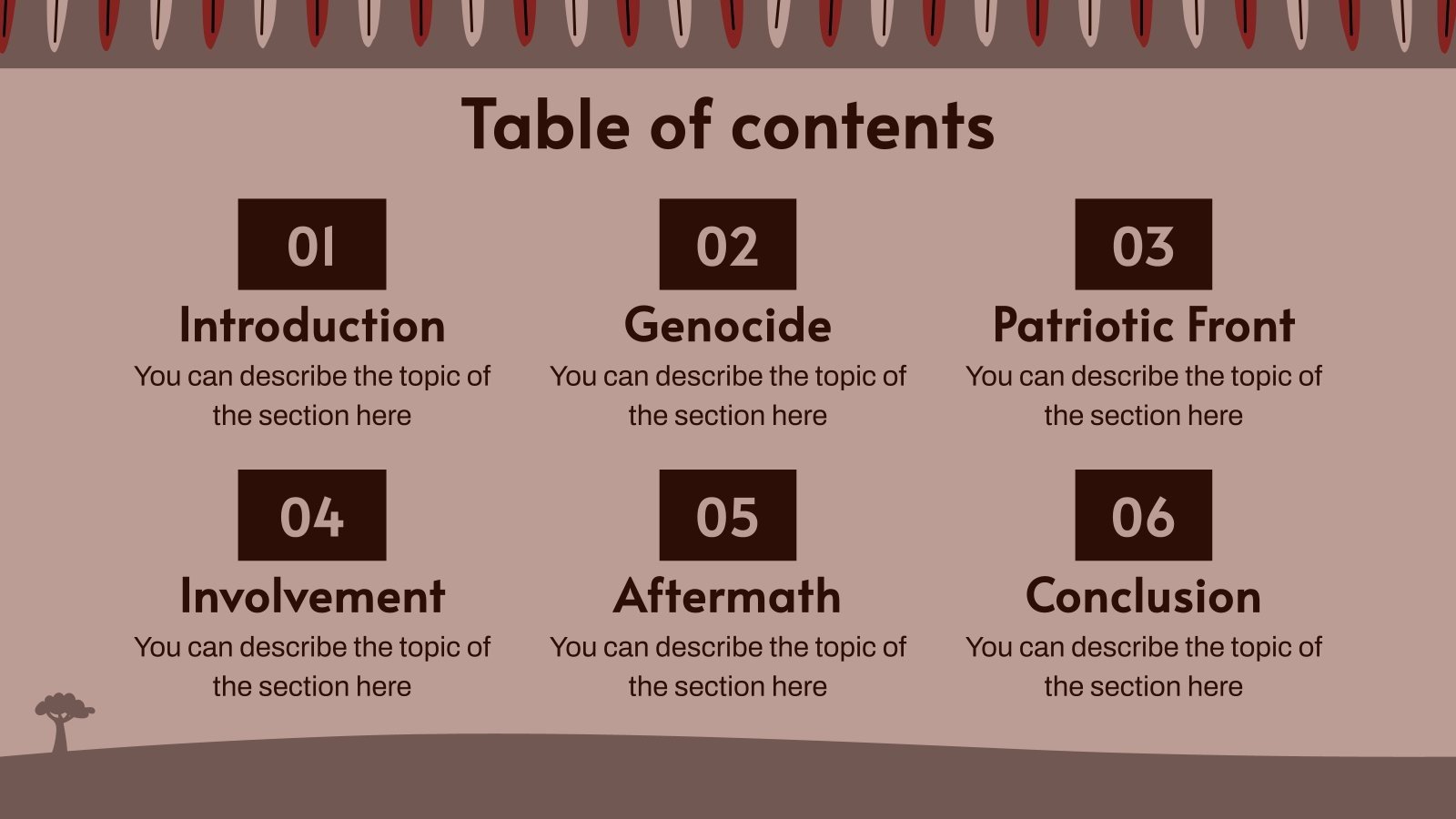 Rwanda Genocide History Lesson Presentation