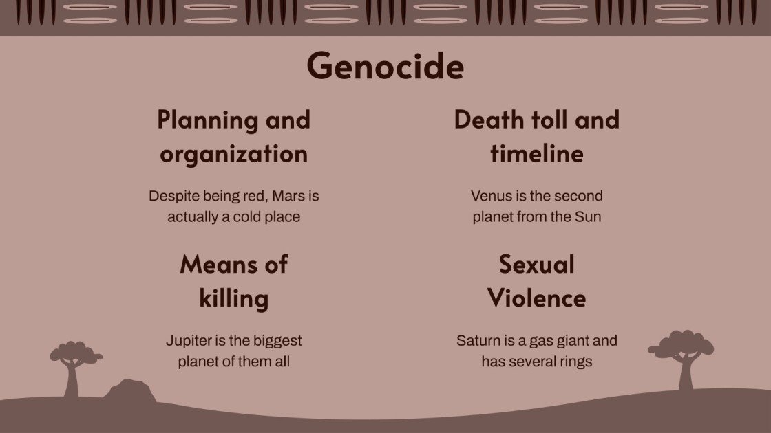 Rwanda Genocide History Lesson Presentation