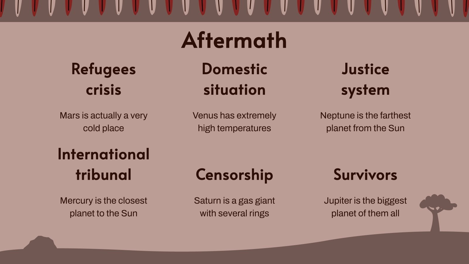 Rwanda Genocide History Lesson Presentation