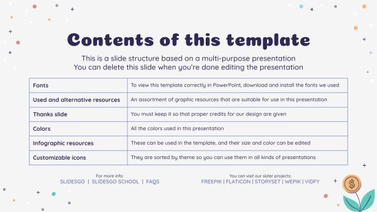 Social Studies Subject: Economics Presentation