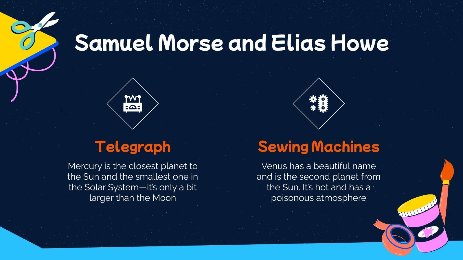 Language Arts Subject: Inventors & Inventions Presentation