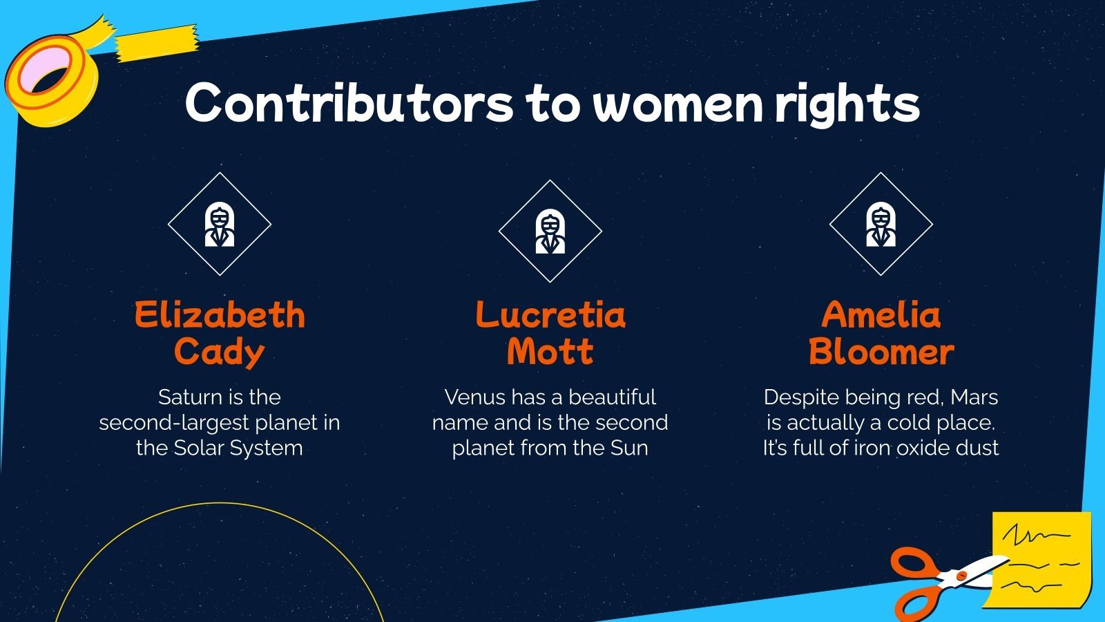 Language Arts Subject: Inventors & Inventions Presentation