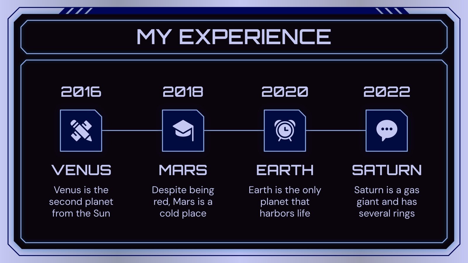 Y2K Retrofuture Style Portfolio Presentation